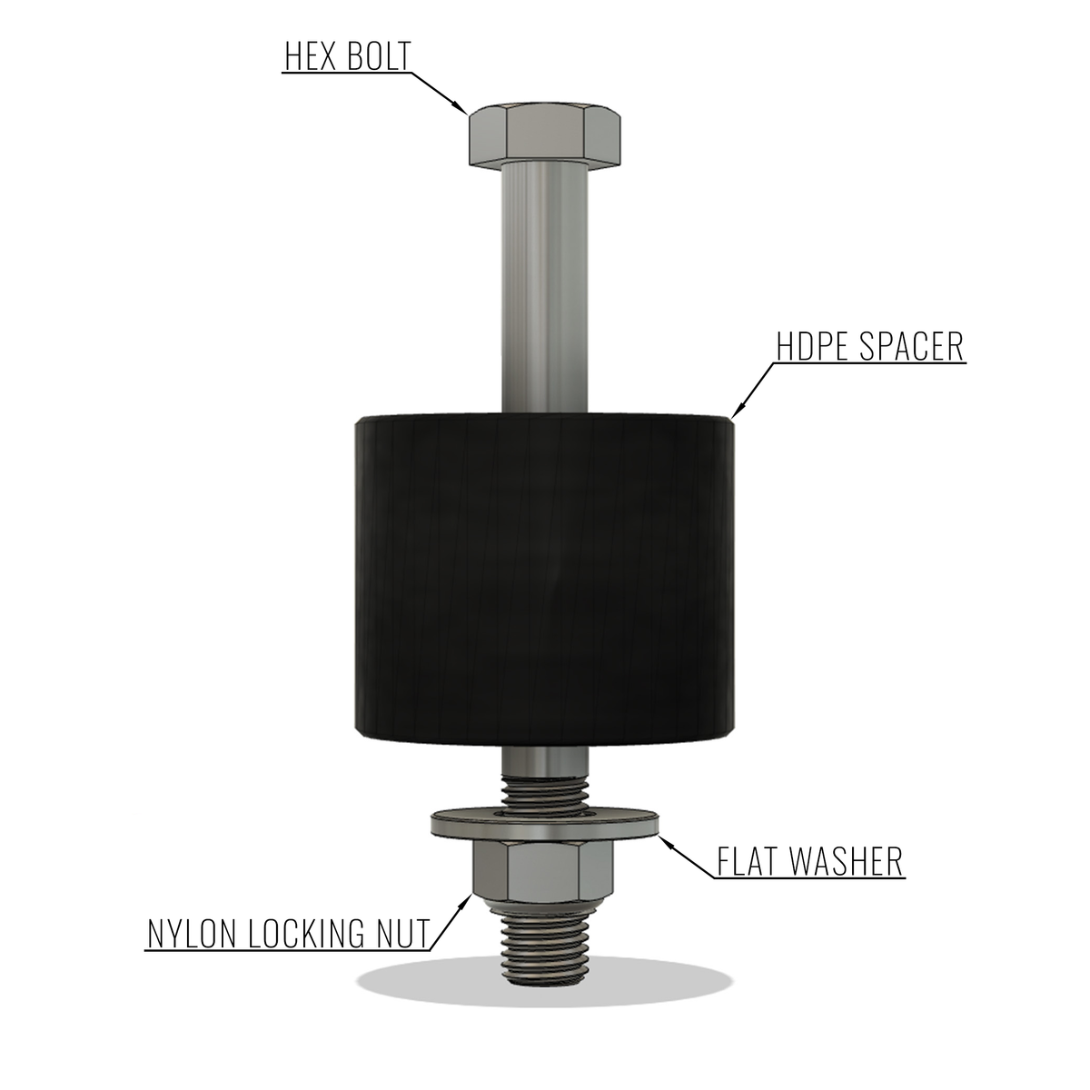 Body Lift Kits vs Suspension Lifts vs Levelling Kits (Strut Spacers ...
